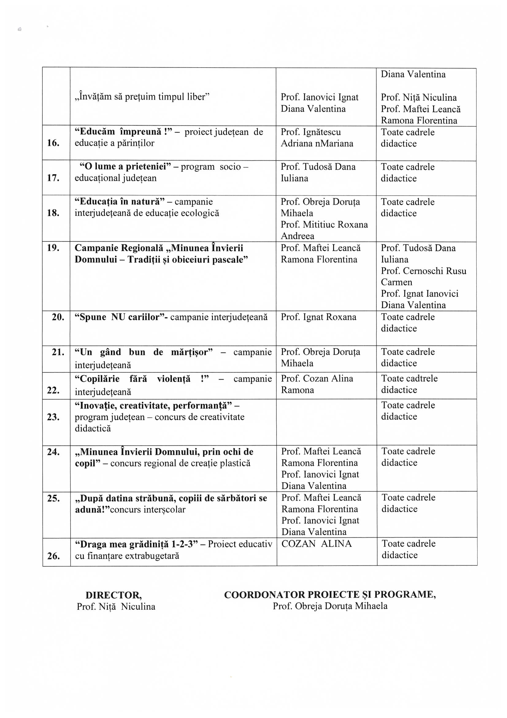 3. Proiecte şi programe educaţionale 2022-2023 | gradinita123